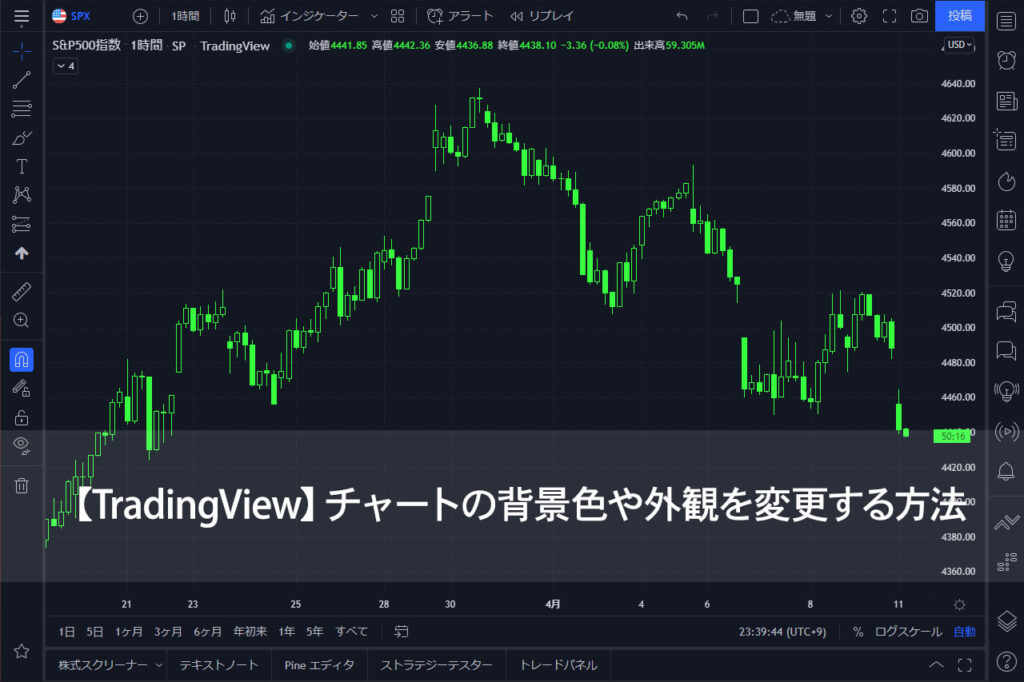 【TradingView】インジケーターを表示させる手順 | Trade Note