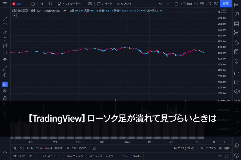 TradingViewの機能 | Trade Note