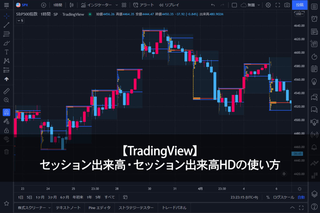 TradingViewの機能 | Trade Note