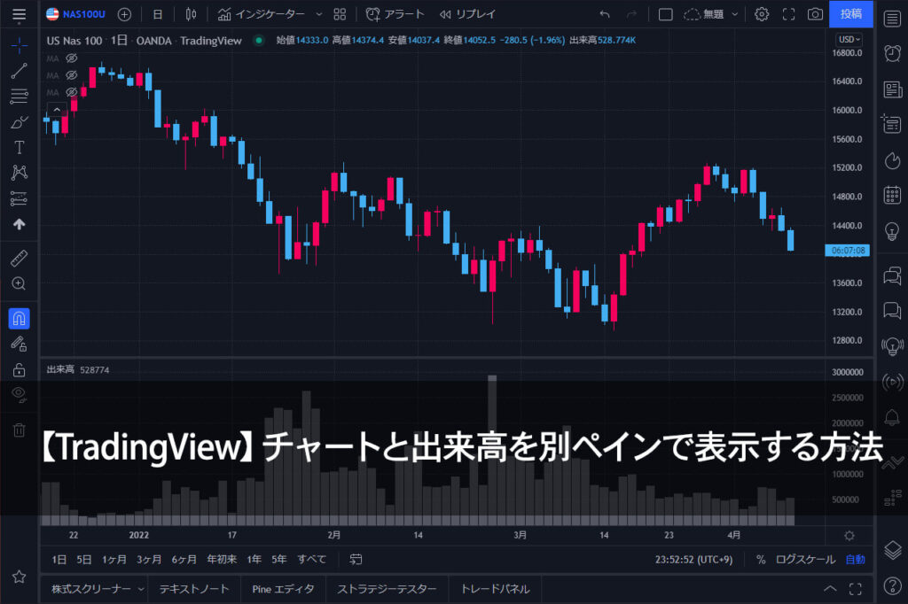 【TradingView】レイアウトの使い方 | Trade Note