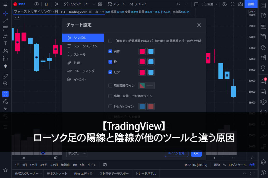 【TradingView】インジケーターを表示させる手順 | Trade Note