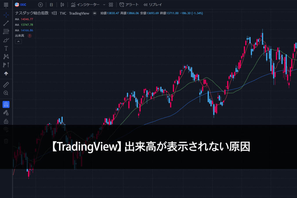 【TradingView】出来高の単位「K」「M」「B」の読み方 | Trade Note