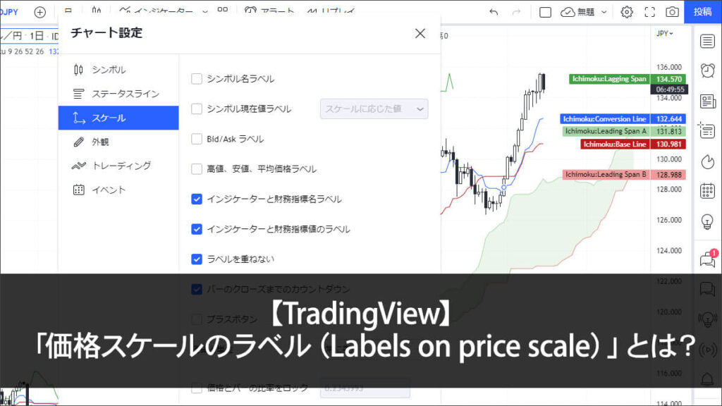 【TradingView】ローソク足などのチャートを非表示にする | Trade Note