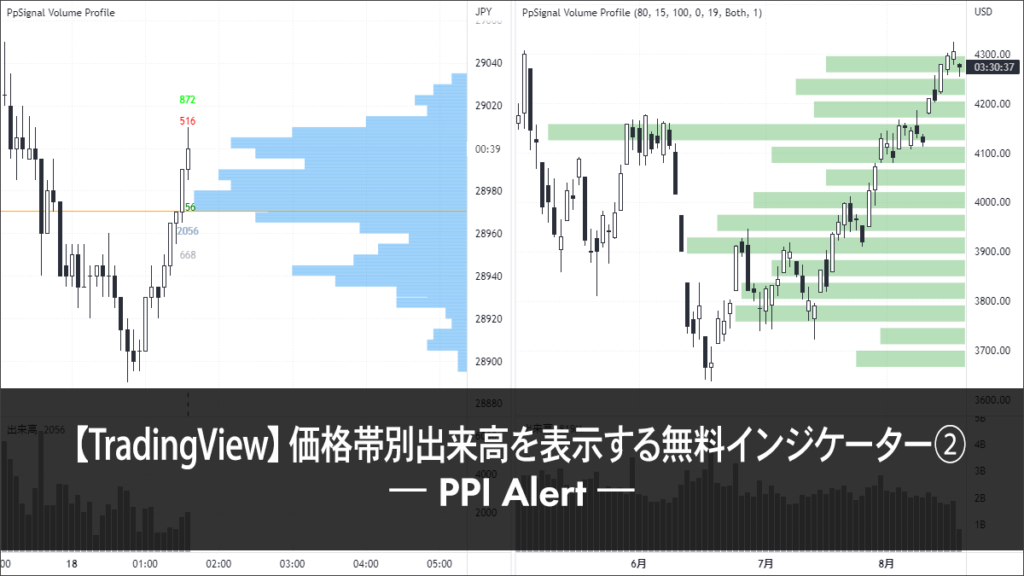 【TradingView】「価格スケールのラベル（Labels on price scale）」とは？ | Trade Note