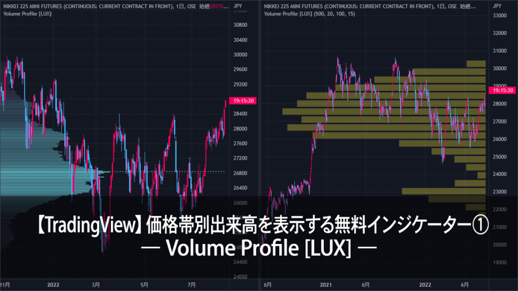 【TradingView】30日間無料お試しプランを利用する方法 | Trade Note