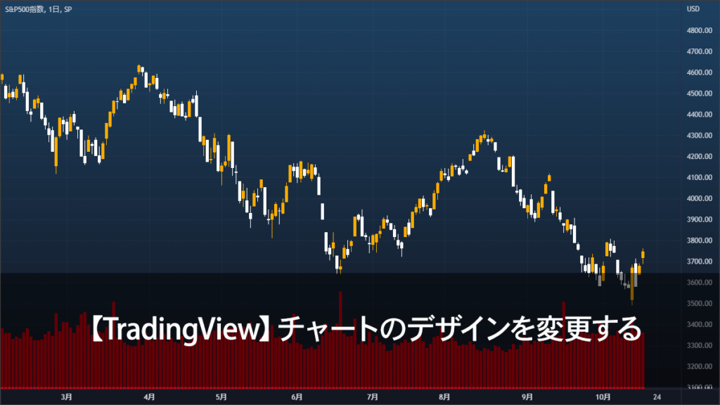 【TradingView】レイアウトの使い方 | Trade Note