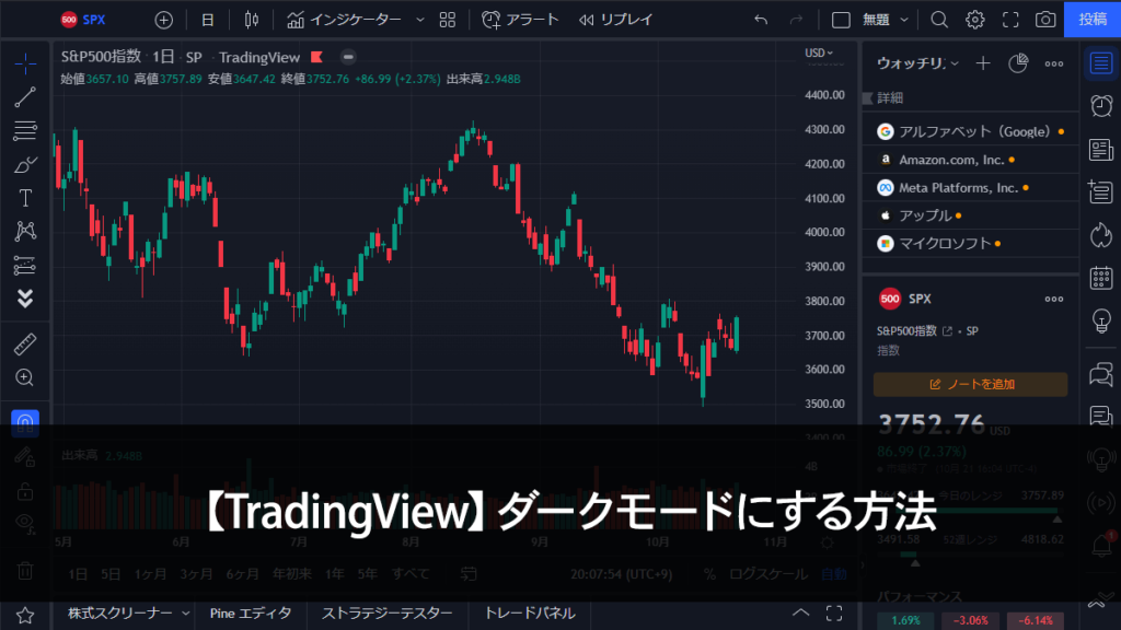TradingViewの機能 | Trade Note