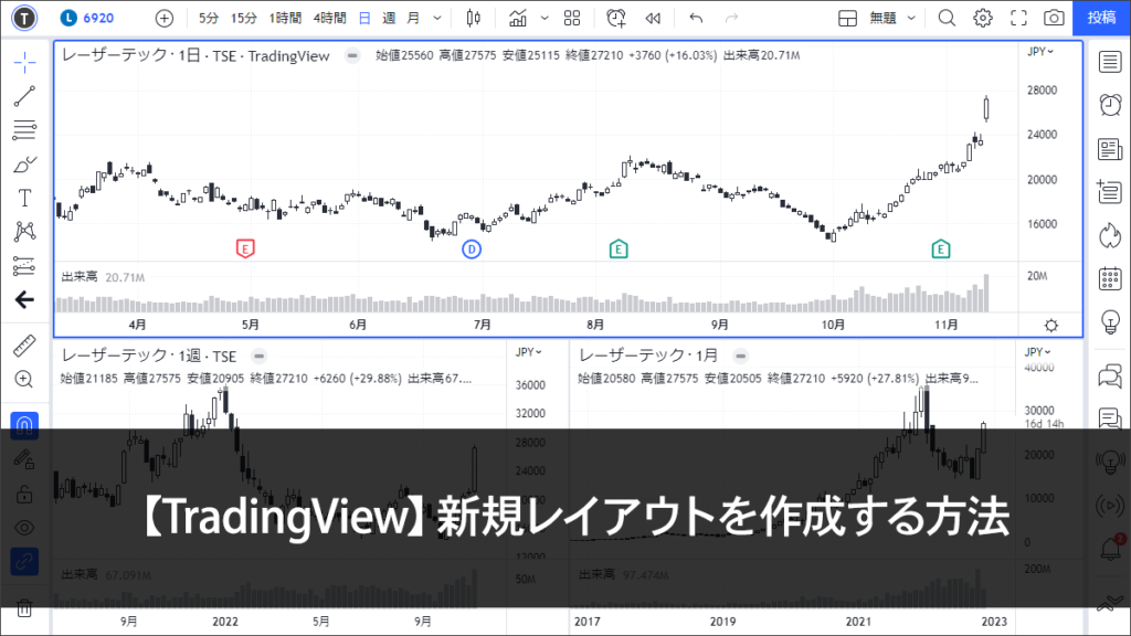 【TradingView】30日間無料お試しプランを利用する方法 | Trade Note