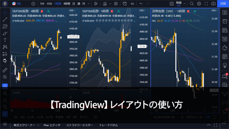 TradingViewの機能 | Trade Note