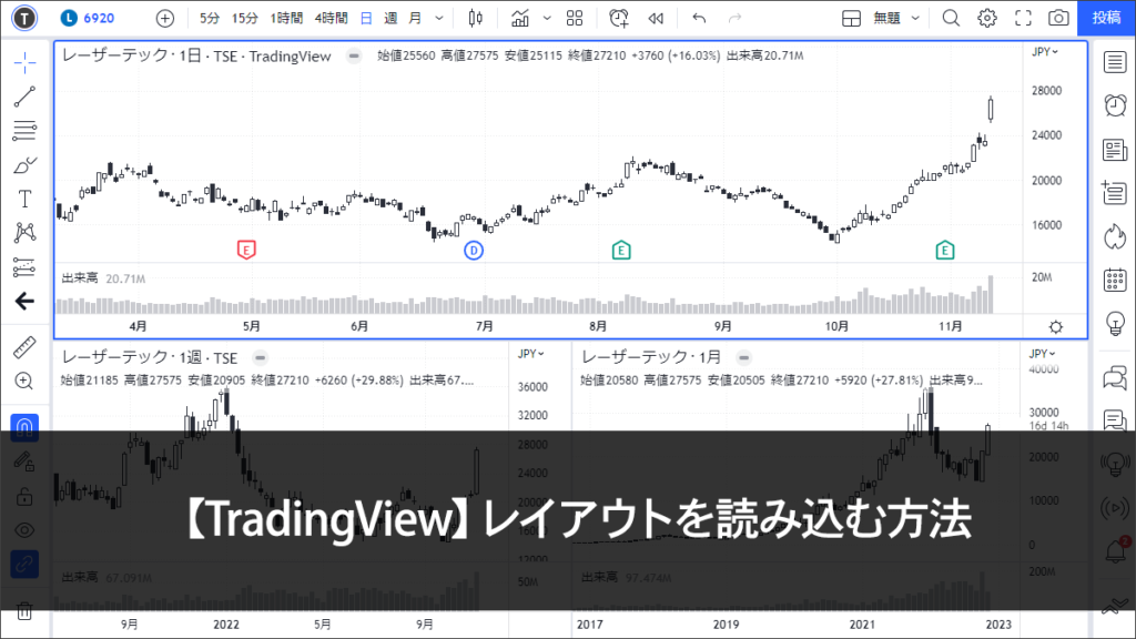 TradingViewの機能 | Trade Note