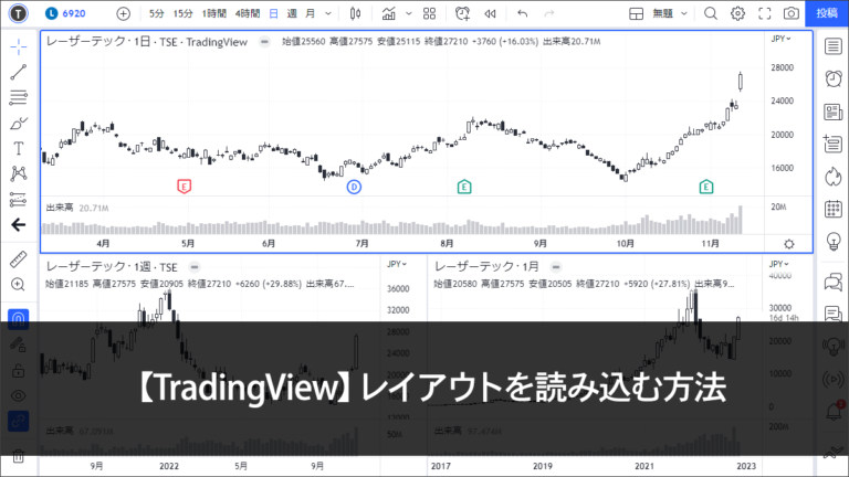 TradingViewの機能 | Trade Note